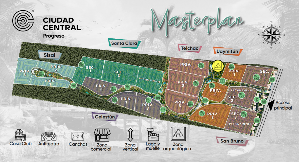Ciudad Central Progreso - Smart Investors Real Estate